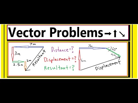 Tracing Vectors in MATLAB: Creating, Modifying, and Concatenating ...