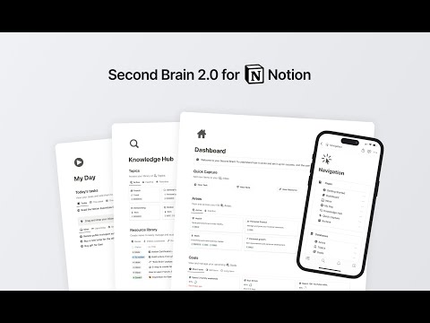 Second Brain Pro Plus V1.2 Notion テンプレートのウォークスルー - 動画要約 - Glarity
