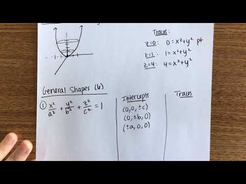 Sketching Quadratic Surfaces by Hand - Video Summarizer - Glarity