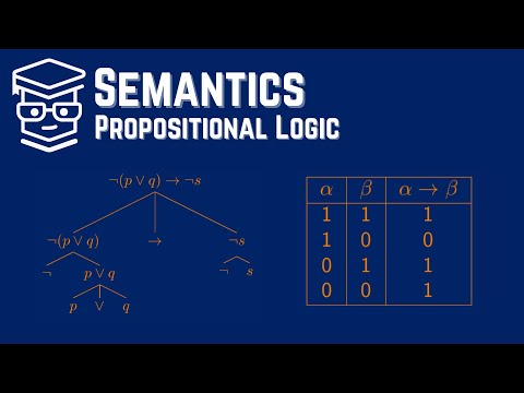 Mastering Semantics: Logic Explained with Real-World Examples - Video ...