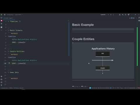 How to Create a Timeline Chart Using Mermaid.js - Ask and Answer - Glarity