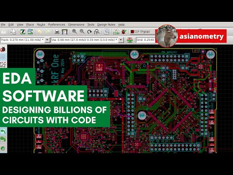 Revolutionizing Chip Design: EDA Software & Industry Trends - Video ...