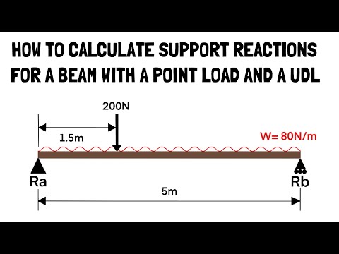 Engineering Tutorial: Calculate Support Reactions on Simply Supported Beam with Point Load and ...