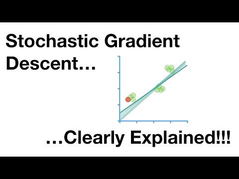 Why is stochastic gradient descent better for the MNIST dataset? - Ask ...