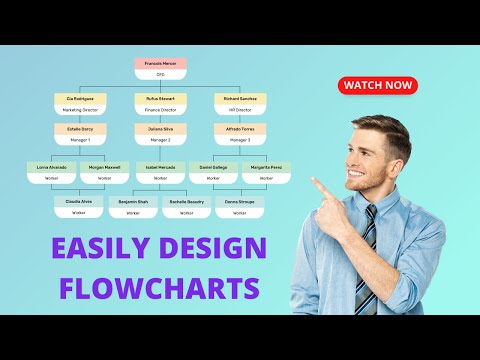 How can I create a flowchart using Canva? - Ask and Answer - Glarity